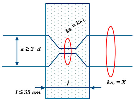 FAQ DS/HD 60364 serien - S-564 - Spørgsmål og svar - Dansk Standard